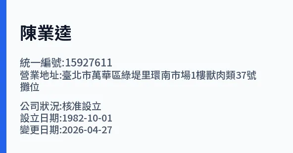 陳業逵的照片-統編 15927611(臺北市) 公司登記資料與營業項目詳細圖表