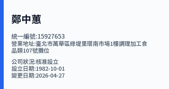 鄭中蕙的照片-統編 15927653(臺北市) 公司登記資料與營業項目詳細圖表