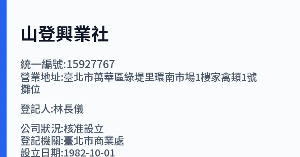 山登興業社的照片-統編 15927767(臺北市) 公司登記資料與營業項目詳細圖表