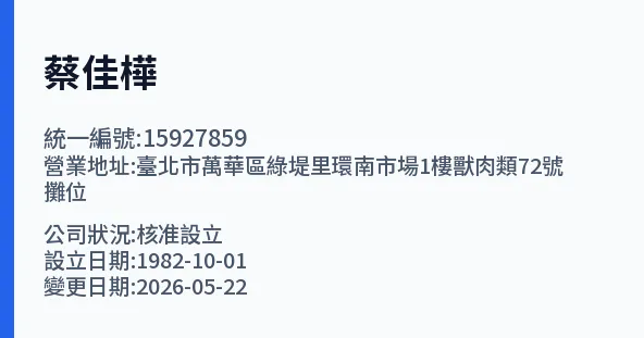 蔡佳樺的照片-統編 15927859(臺北市) 公司登記資料與營業項目詳細圖表