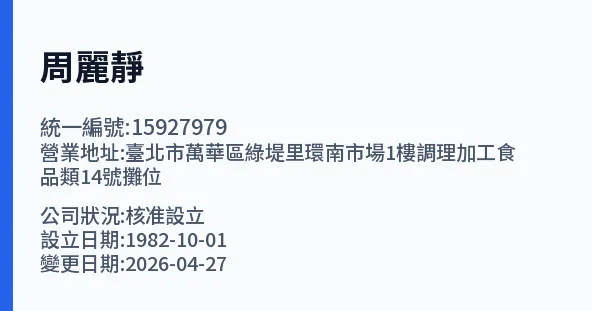 周麗靜的照片-統編 15927979(臺北市) 公司登記資料與營業項目詳細圖表