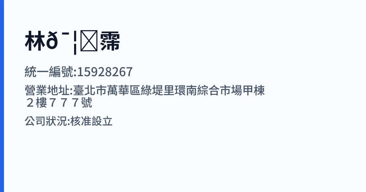林育霈 - 統編 15928267(臺北市) 公司登記資料與營業項目詳細圖表
