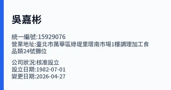 吳嘉彬的照片-統編 15929076(臺北市) 公司登記資料與營業項目詳細圖表