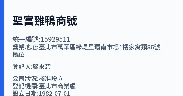 聖富雞鴨商號的照片-統編 15929511(臺北市) 公司登記資料與營業項目詳細圖表
