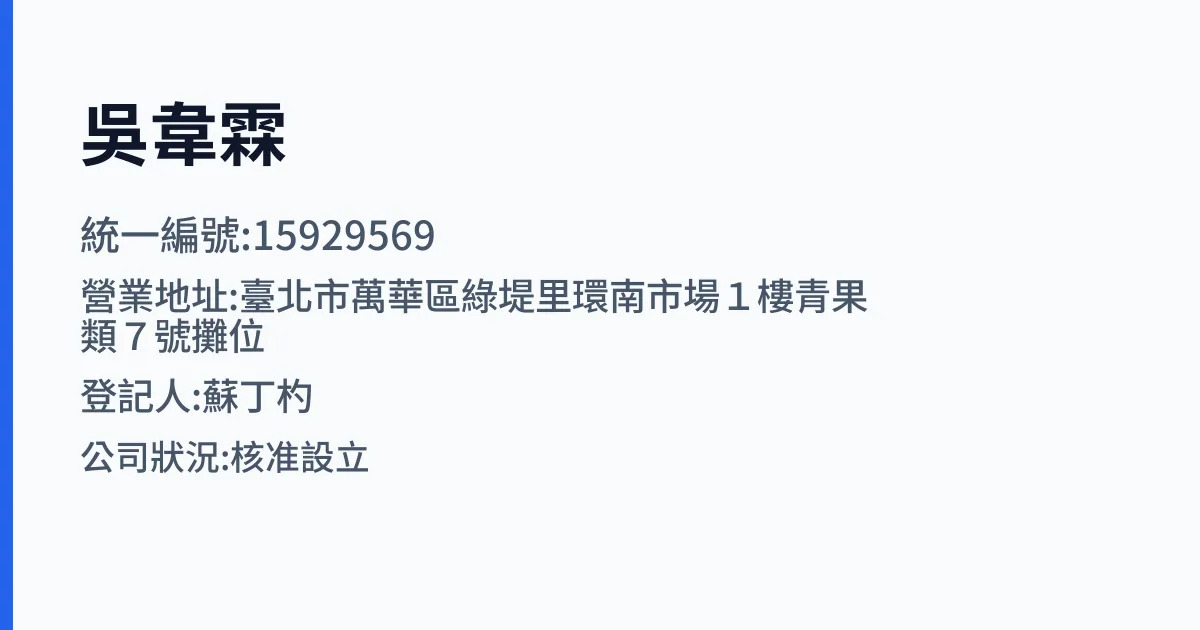 吳韋霖 - 統編 15929569(臺北市) 公司登記資料與營業項目詳細圖表
