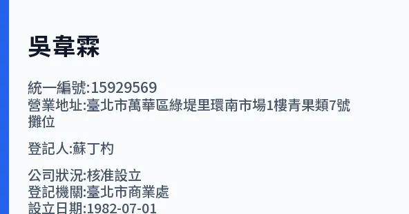 吳韋霖的照片-統編 15929569(臺北市) 公司登記資料與營業項目詳細圖表