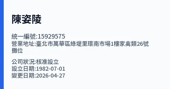 陳姿陵的照片-統編 15929575(臺北市) 公司登記資料與營業項目詳細圖表