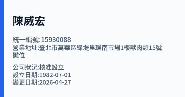 陳威宏的照片-統編 15930088(臺北市) 公司登記資料與營業項目詳細圖表