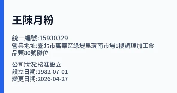 王陳月粉的照片-統編 15930329(臺北市) 公司登記資料與營業項目詳細圖表