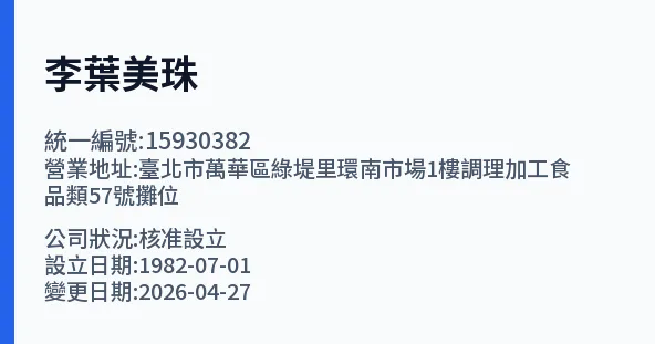 李葉美珠的照片-統編 15930382(臺北市) 公司登記資料與營業項目詳細圖表