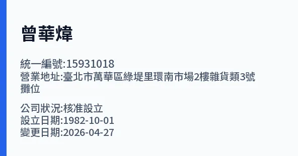 曾華煒的照片-統編 15931018(臺北市) 公司登記資料與營業項目詳細圖表