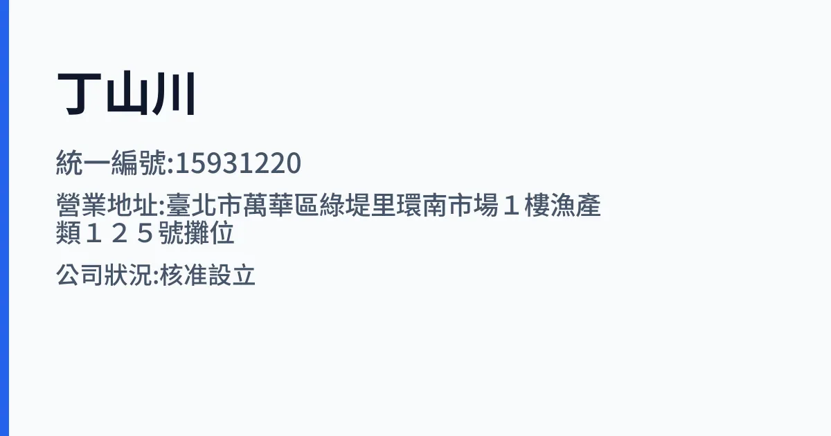 丁山川 - 統編 15931220(臺北市) 公司登記資料與營業項目詳細圖表