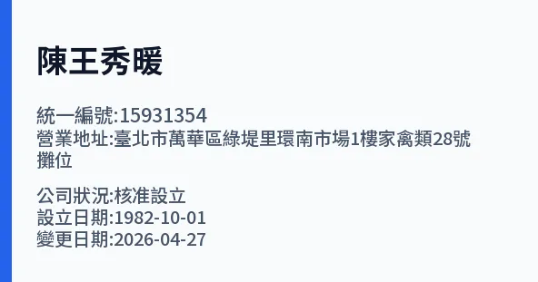 陳王秀暖的照片-統編 15931354(臺北市) 公司登記資料與營業項目詳細圖表