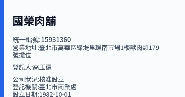 國榮肉舖的照片-統編 15931360(臺北市) 公司登記資料與營業項目詳細圖表