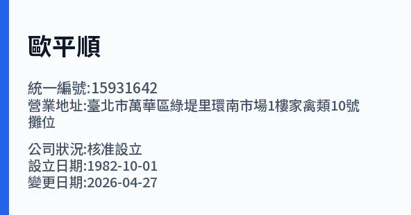 歐平順的照片-統編 15931642(臺北市) 公司登記資料與營業項目詳細圖表