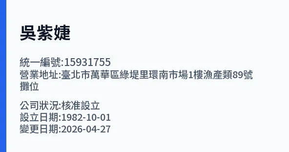 吳紫婕的照片-統編 15931755(臺北市) 公司登記資料與營業項目詳細圖表