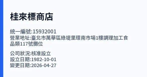桂來標商店的照片-統編 15932001(臺北市) 公司登記資料與營業項目詳細圖表