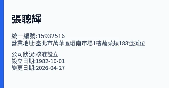張聰輝的照片-統編 15932516(臺北市) 公司登記資料與營業項目詳細圖表