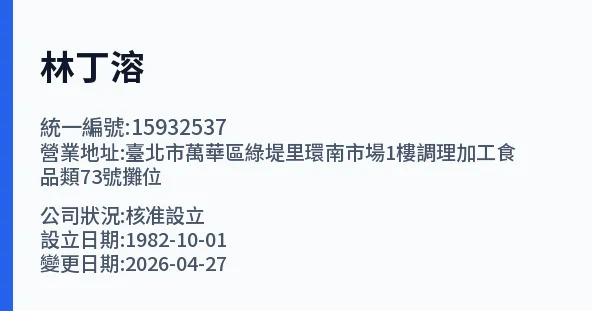 林丁溶的照片-統編 15932537(臺北市) 公司登記資料與營業項目詳細圖表