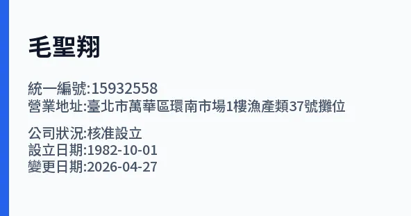 毛聖翔的照片-統編 15932558(臺北市) 公司登記資料與營業項目詳細圖表
