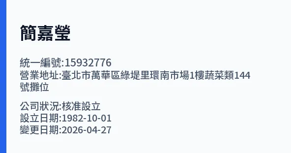簡嘉瑩的照片-統編 15932776(臺北市) 公司登記資料與營業項目詳細圖表