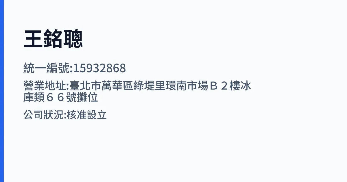 王銘聰 - 統編 15932868(臺北市) 公司登記資料與營業項目詳細圖表