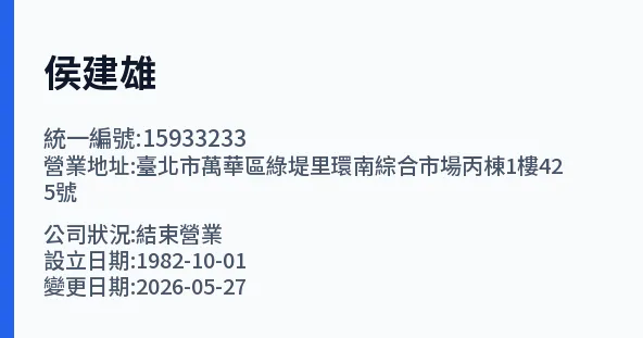 侯建雄的照片-統編 15933233(臺北市) 公司登記資料與營業項目詳細圖表