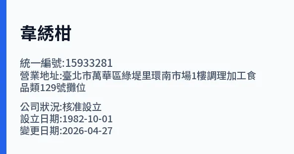 韋綉柑的照片-統編 15933281(臺北市) 公司登記資料與營業項目詳細圖表
