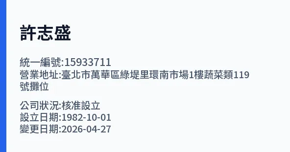 許志盛的照片-統編 15933711(臺北市) 公司登記資料與營業項目詳細圖表