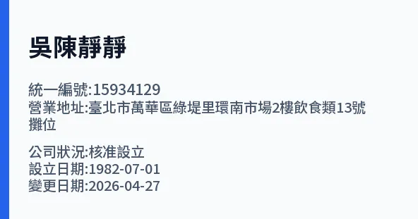 吳陳靜靜的照片-統編 15934129(臺北市) 公司登記資料與營業項目詳細圖表