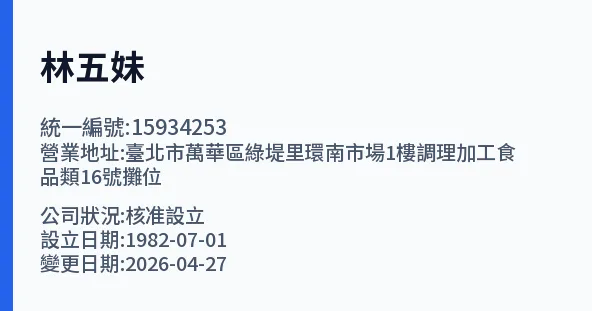 林五妹的照片-統編 15934253(臺北市) 公司登記資料與營業項目詳細圖表
