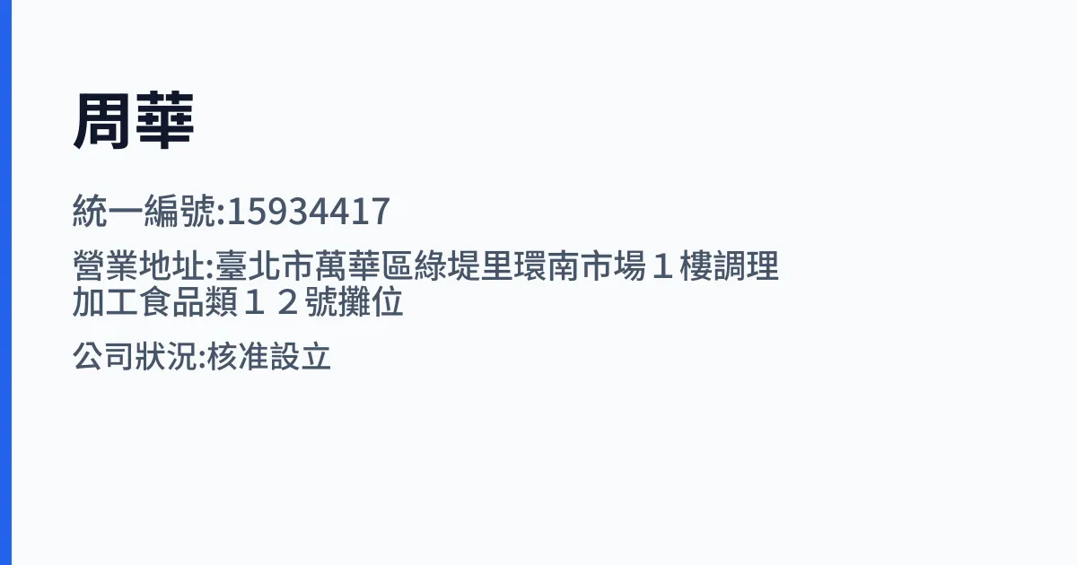 周華 - 統編 15934417(臺北市) 公司登記資料與營業項目詳細圖表