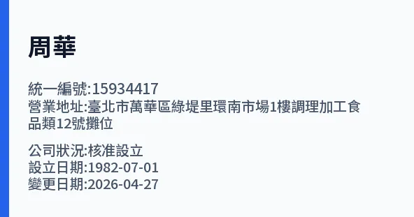 周華的照片-統編 15934417(臺北市) 公司登記資料與營業項目詳細圖表