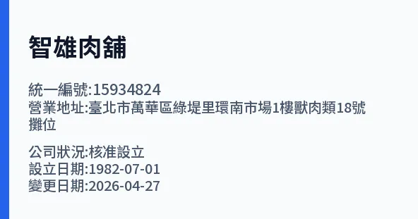 智雄肉舖的照片-統編 15934824(臺北市) 公司登記資料與營業項目詳細圖表