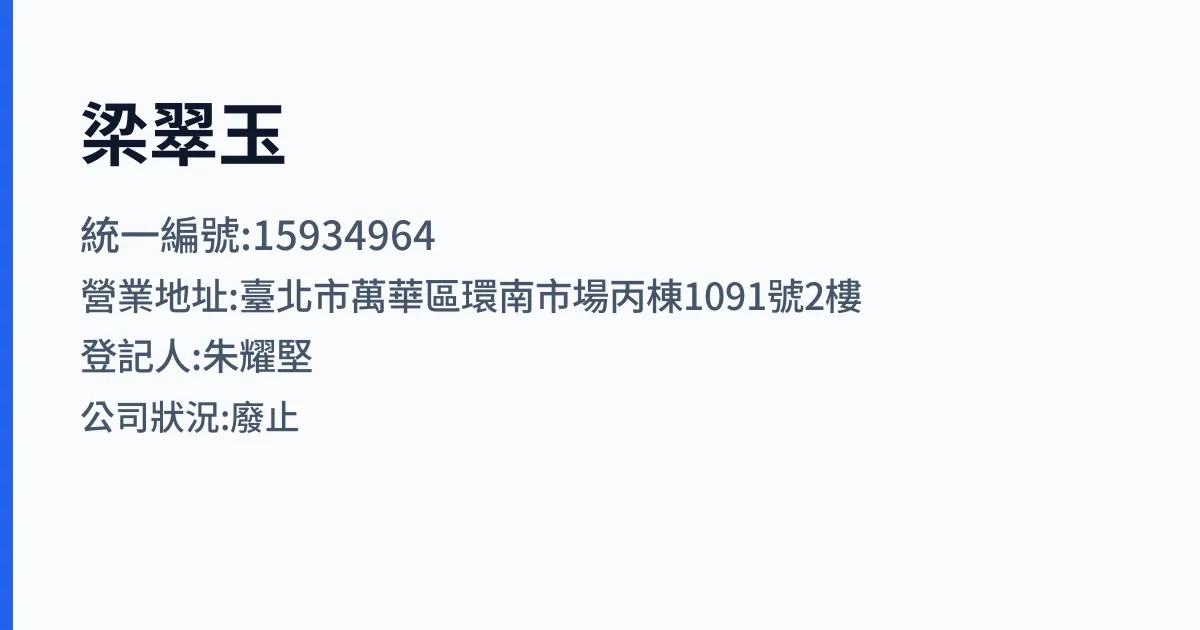 梁翠玉 - 統編 15934964(臺北市) 公司登記資料與營業項目詳細圖表