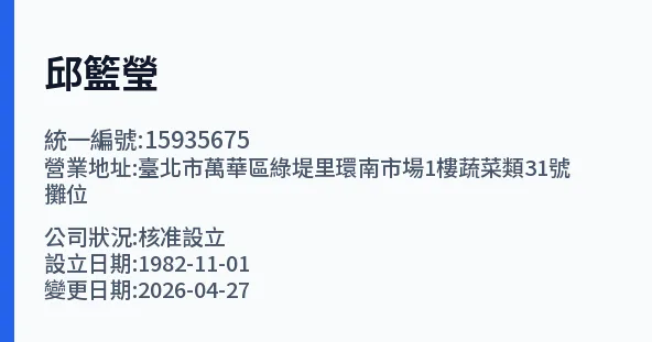 邱籃瑩的照片-統編 15935675(臺北市) 公司登記資料與營業項目詳細圖表