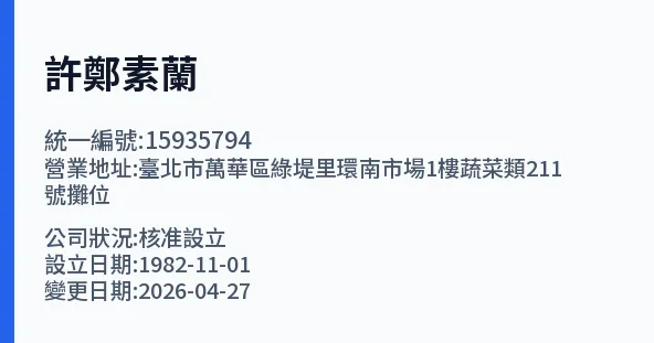 許鄭素蘭的照片-統編 15935794(臺北市) 公司登記資料與營業項目詳細圖表