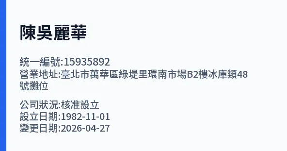 陳吳麗華的照片-統編 15935892(臺北市) 公司登記資料與營業項目詳細圖表