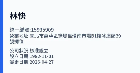 林快的照片-統編 15935909(臺北市) 公司登記資料與營業項目詳細圖表