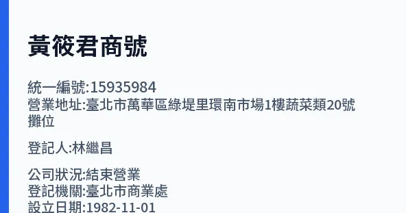 黃筱君商號的照片-統編 15935984(臺北市) 公司登記資料與營業項目詳細圖表