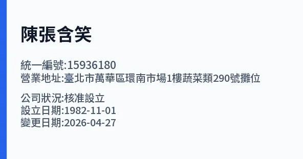 陳張含笑的照片-統編 15936180(臺北市) 公司登記資料與營業項目詳細圖表