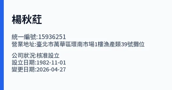 楊秋葒的照片-統編 15936251(臺北市) 公司登記資料與營業項目詳細圖表
