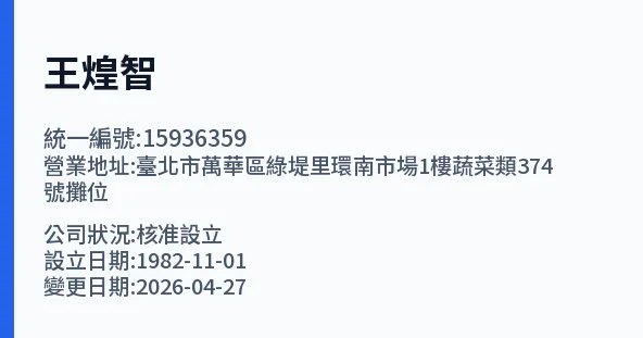 王煌智的照片-統編 15936359(臺北市) 公司登記資料與營業項目詳細圖表