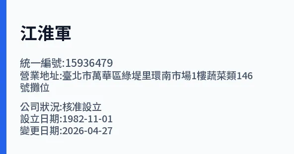 江淮軍的照片-統編 15936479(臺北市) 公司登記資料與營業項目詳細圖表