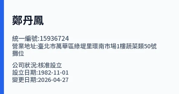 鄭丹鳳的照片-統編 15936724(臺北市) 公司登記資料與營業項目詳細圖表