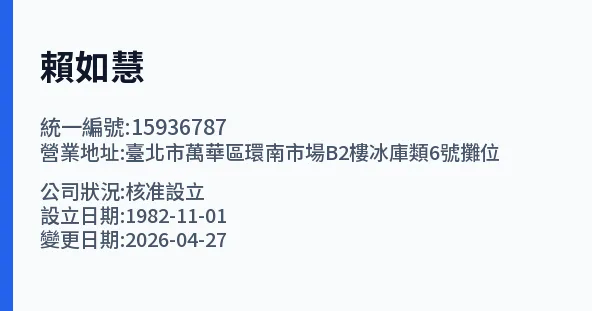 賴如慧的照片-統編 15936787(臺北市) 公司登記資料與營業項目詳細圖表