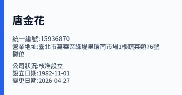 唐金花的照片-統編 15936870(臺北市) 公司登記資料與營業項目詳細圖表