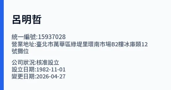 呂明哲的照片-統編 15937028(臺北市) 公司登記資料與營業項目詳細圖表
