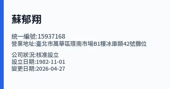 蘇郁翔的照片-統編 15937168(臺北市) 公司登記資料與營業項目詳細圖表