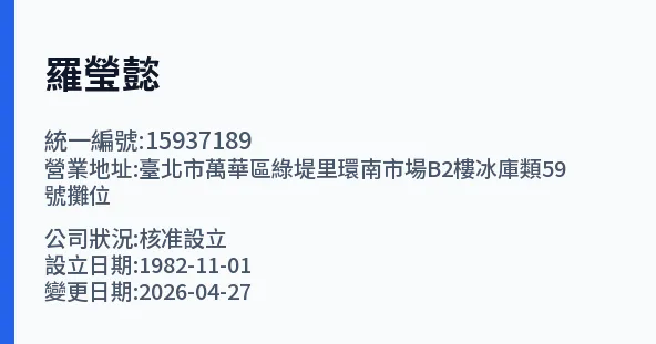 羅瑩懿的照片-統編 15937189(臺北市) 公司登記資料與營業項目詳細圖表